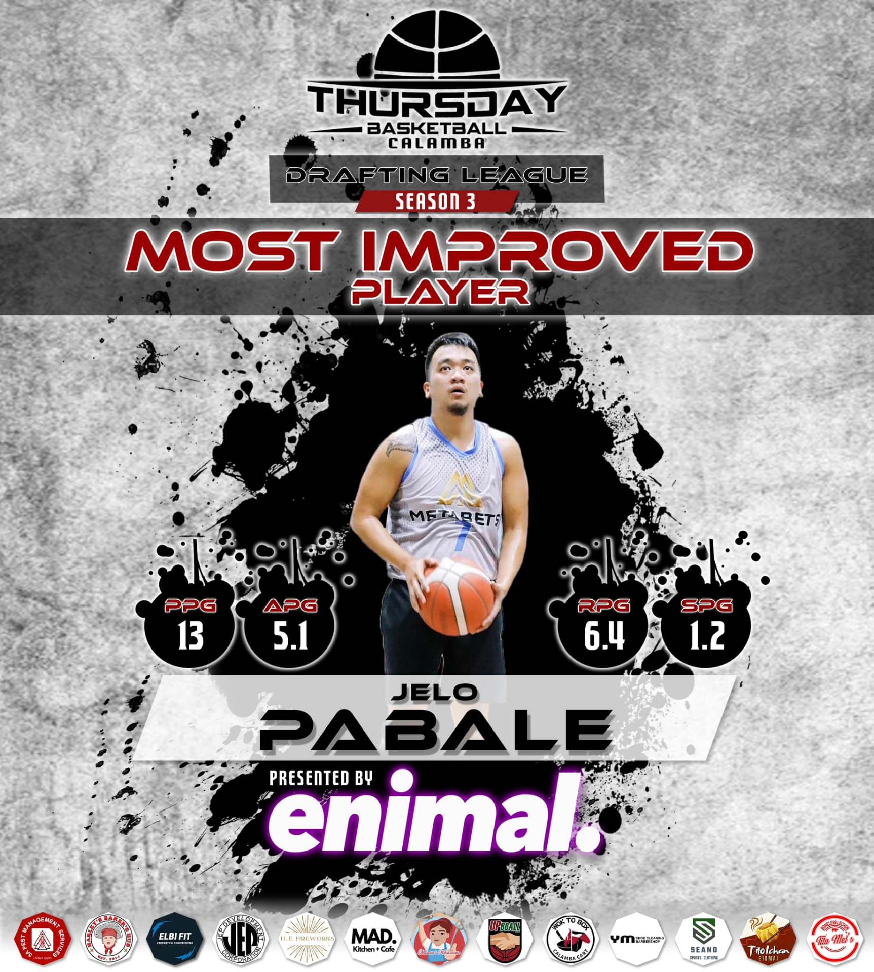 Thursday Basketball Club | Calamba City, Laguna - Season 5